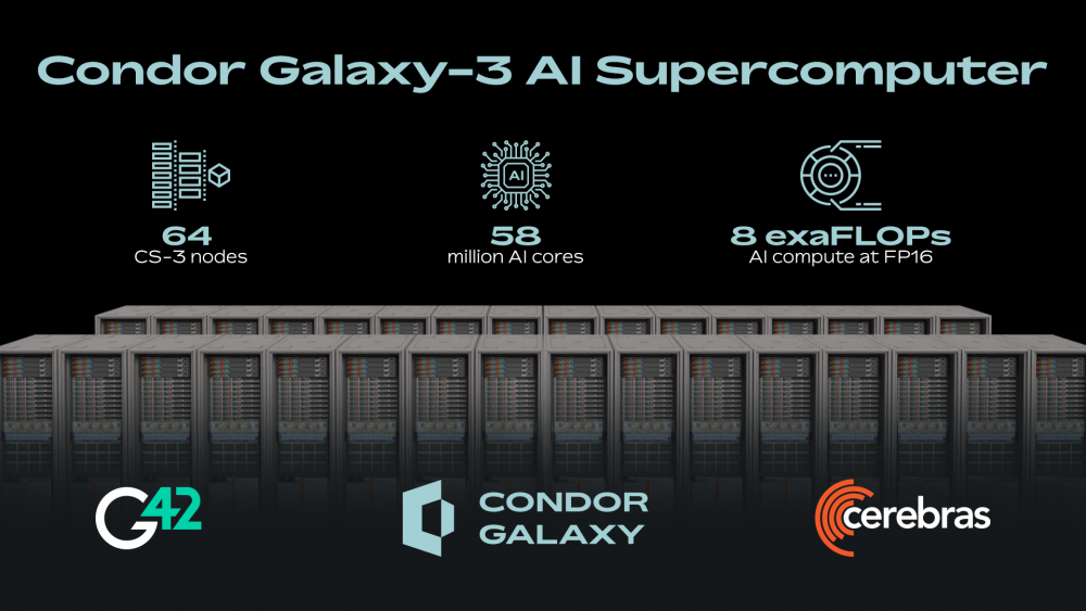 Cerebras and G42 Complete 4 exaFLOP AI Supercomputer and Start the ...